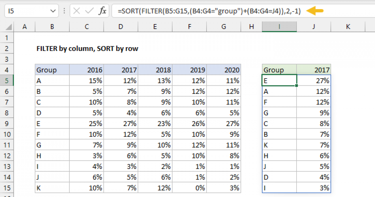 Filter By Column Sort By Row Excel Formula Exceljet